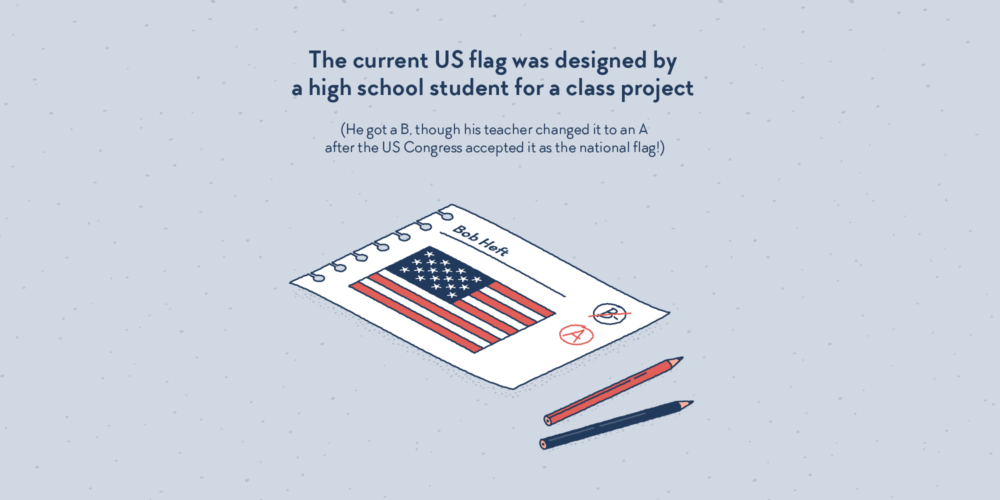 The current US flag was designed by a high school student for a class ...