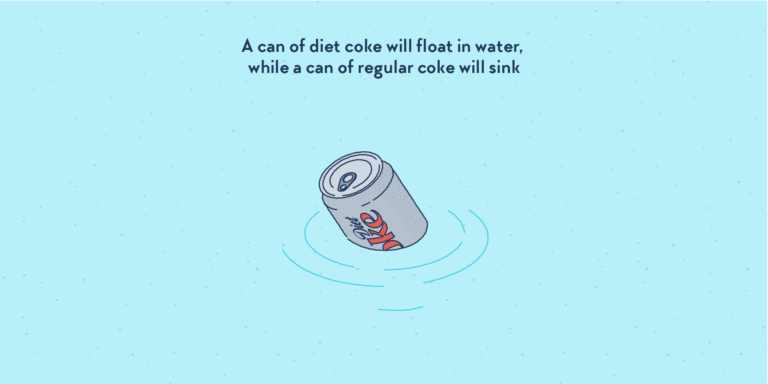 A can of diet coke will float in water, while a can of regular coke will sink – Factourism