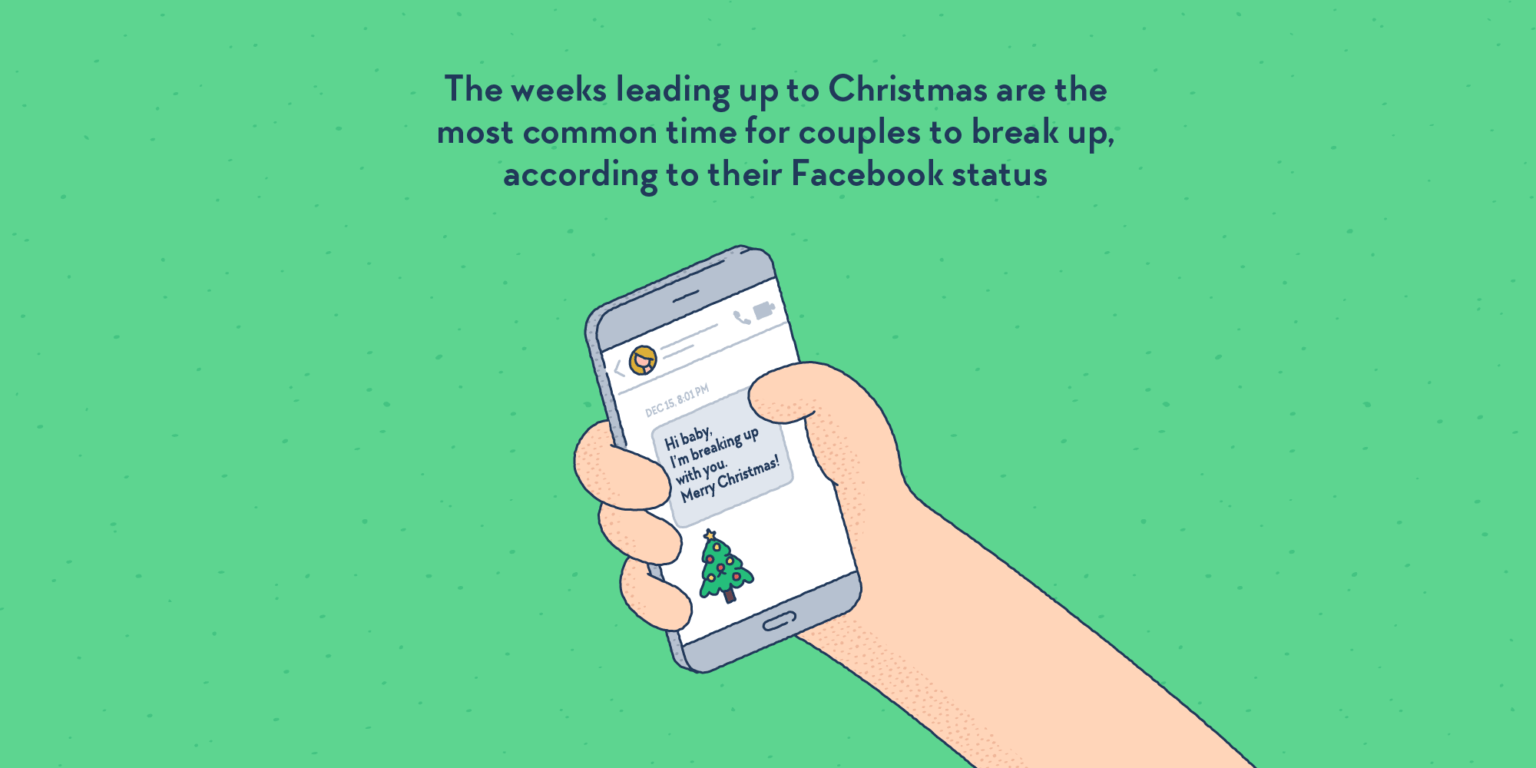 The weeks leading up to Christmas are the most common time for couples ...